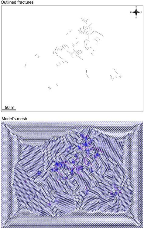 2 Basic Mesh For The Model Download Scientific Diagram