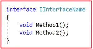 Interface Interview Questions And Answers In C Dot Net Tutorials