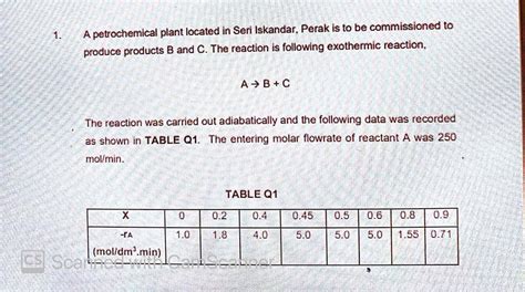 Solved A Estimate The Cstr And Pfr Volume Necessary To Achieve 40
