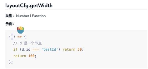 请问 Description 支持动态显示吗 · Issue 4276 · Antvisg6 · Github