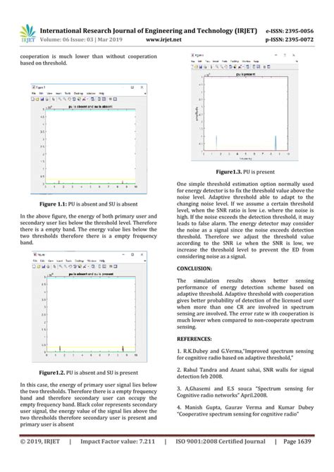irjet cooperative spectrum sensing based on adaptive threshold for