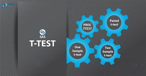 learn sas t test sas proc t test dataflair