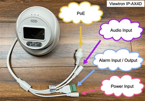 Security Camera With Alarm Light Siren Audio 4mp Dome Ip Camera Ir