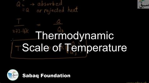 thermodynamic scale of temperature physics lecture sabaq pk youtube