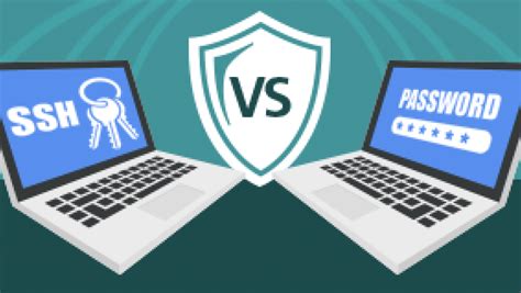 are ssh keys or passwords better for sftp authentication goanywhere mft