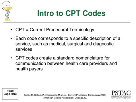 Ppt Utilization Of Cpt Codes For Medication Therapy Management