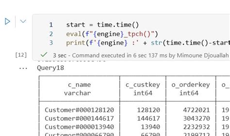 Mimoune Djouallah On Linkedin Microsoftfabric Python Difinity Duckdb Onelake Dataengineering