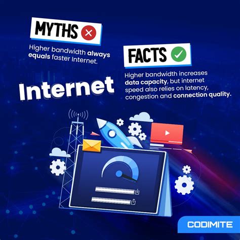 Codimite On Linkedin Debunkingmyths Unveilingfacts Mythvsfact Dispellingmisconceptions