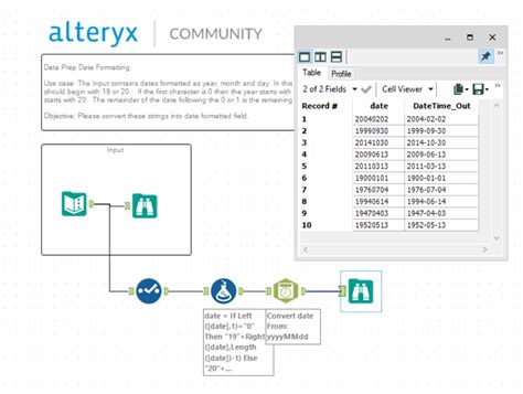 Challenge 46 Formatting A Date From An Integer Alteryx Community