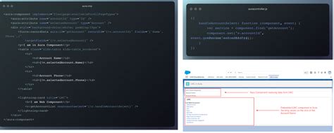 Lwc And Aura Coexistence Apex Hours