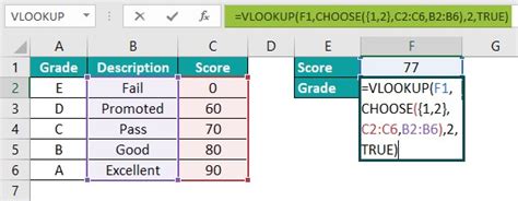 Vlookup Two Criteria Syntax Examples How To Use