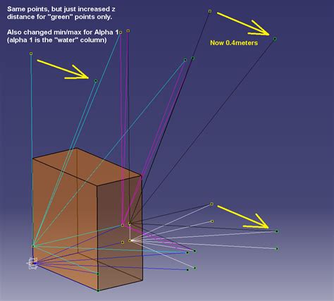 Openfoam Example 3d Dambreak Calum Douglas