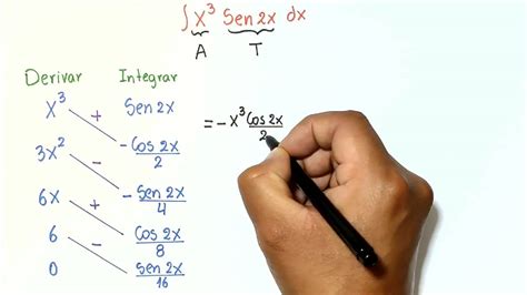 Inge Darwin Integración Tabular Ejercicio 3 🤔 Facebook
