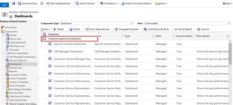 Customize Interactive Dashboards That Are Based On Unified Interface Microsoft Learn