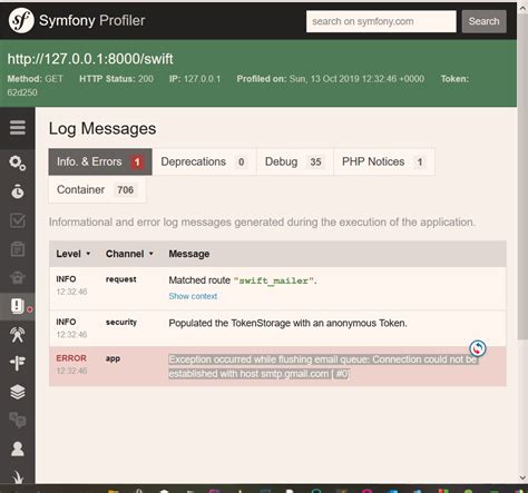 Résolu Swiftmailer Symfony 4 Gmail Comment Réussir Je Vous Aide à