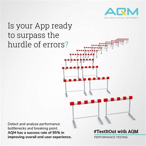 Aqm Technologies On Linkedin Aqm Performancetesting Loadtesting