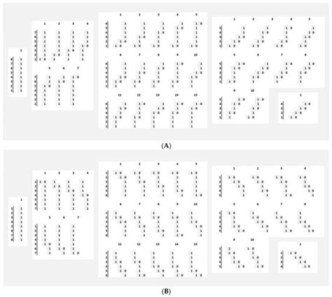 Entropy Special Issue Complexity In Financial Networks