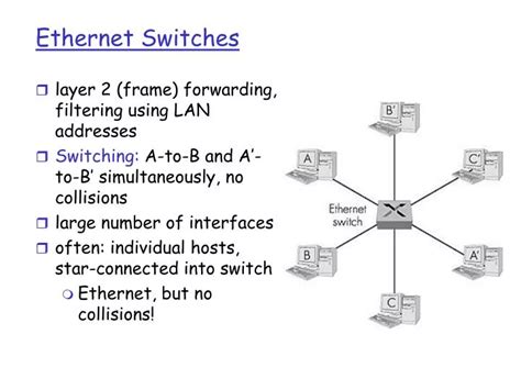 PPT Ethernet Switches PowerPoint Presentation Free Download ID 6097974