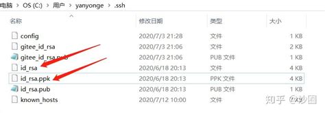 用git 小乌龟 提交github上边的代码配置 小龟龟怎么输入文件格式 csdn博客