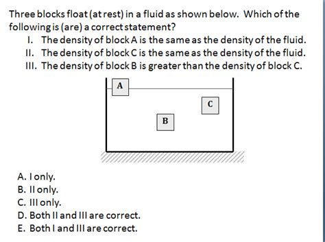 Solved Three Blocks Float At Rest In A Fluid As Shown Chegg