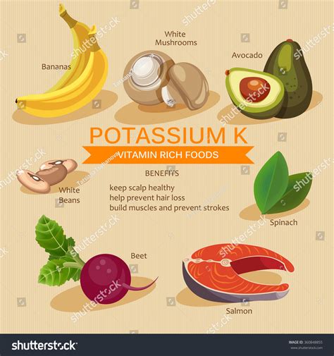 Potassium Rich Foods Over 205 Royalty Free Licensable Stock