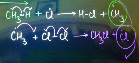 CH₂ Ĥ c H d H₂CH₂ c α CH₂Cl C Filo