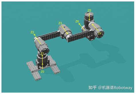 分享 六轴机械臂的正解计算 附仿真项目源代码and视频讲解 知乎