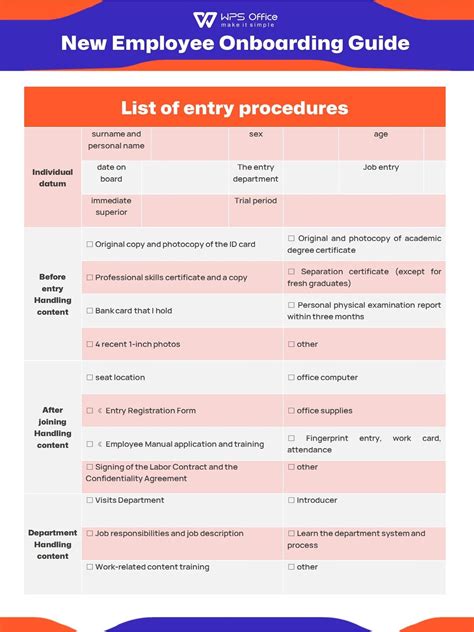 Word Of New Employee Onboarding Guide Docx Wps Free Templates