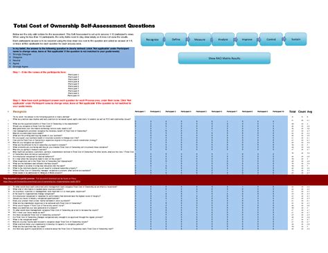 Total Cost Of Ownership Tco Implementation Toolkit Template Excel Xls