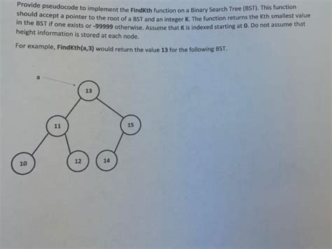 solved provide pseudocode to implement the find th function