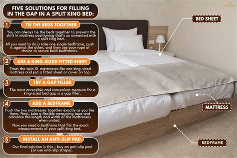How To Fill The Gap In A Split King Bed Step By Step Guide