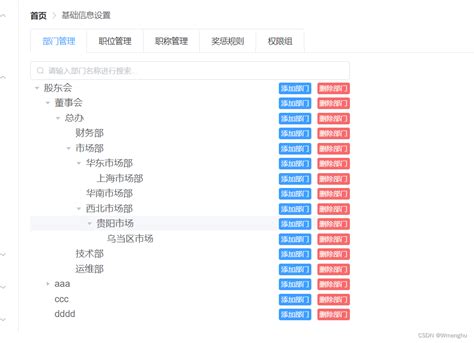 Elementui中tree组件使用element Ui Tree Csdn博客
