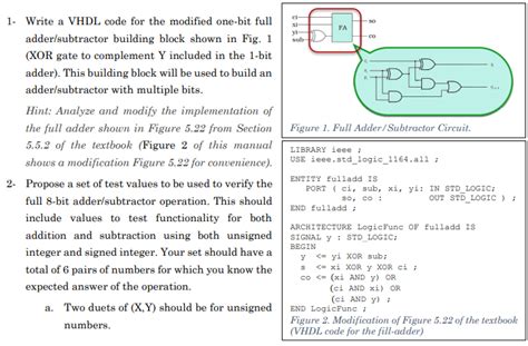 Solved 1 Write A Vhdl Code For The Modified One Bit Full