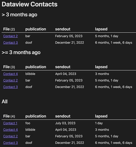 Dataview Query Frontmatter Date Math Calculation Help Obsidian Forum