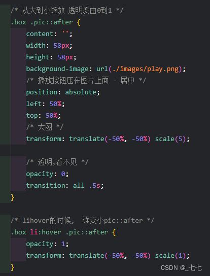 html css：平面转换transform系列、transform translate 、transform rotate 旋转、复合