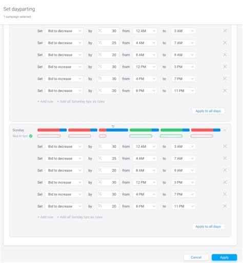AI Dayparting Amazon Ad Scheduling Boost Performance