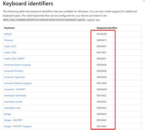 Easy Ways To Remove A Display Language On Windows NEXTOFWINDOWS