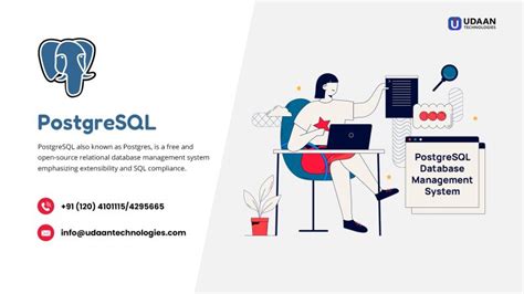 Postgresql Database Opensource Techinnovation Businessgrowth
