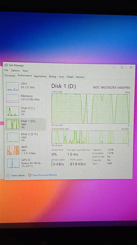 Disk Drive Issue R Pcmasterrace
