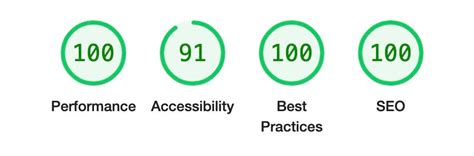Nodejs