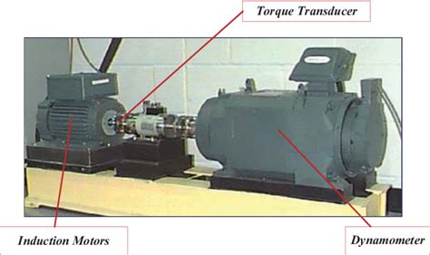 figure 1 from multi scale convolutional neural network fault diagnosis