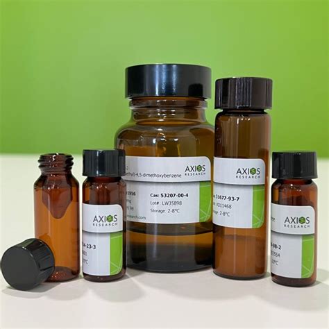 Axios Research Your Trusted Partner For Impurity Synthesis And