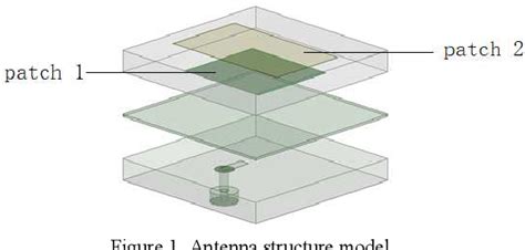 Figure 1 From The Design Of A Ku Band Phased Array Antenna Based On L