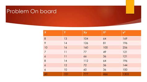 Co Relation And Regression Pptx Physics Science