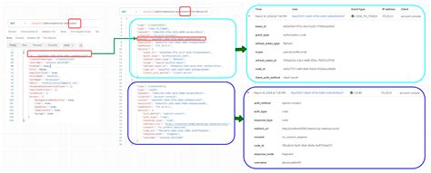 How To List Service Account Users In Keycloak Stack Overflow