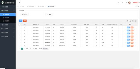 养老院信息管理系统 Csdn博客