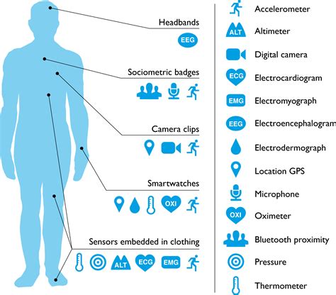 5g And Edge Computing Impact On Healthcare Accessibility And Efficiency