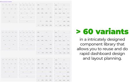 Tableau Dashboard Layout Kit Figma