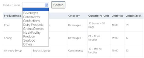 Mvc Con Entity Framework