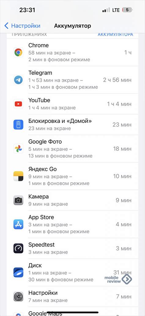 Обзор флагмана Apple iPhone 14 Pro/Pro Max — Mobile-review.com — Все о ...
